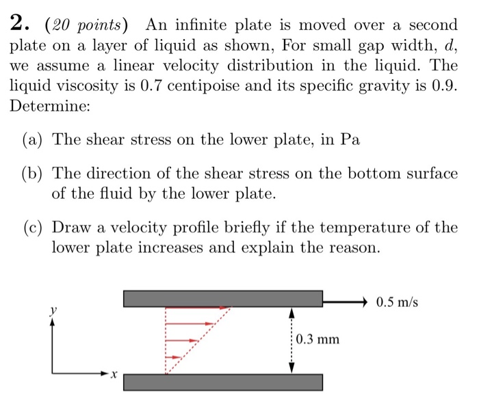 Solved 2. (20 points) An infinite plate is moved over a | Chegg.com