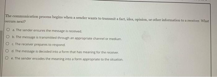Solved The communication process begins when a sender wants | Chegg.com