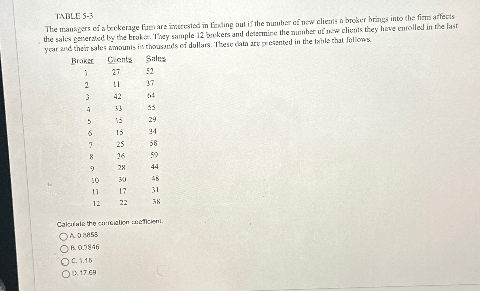 Solved TABLE 5-3\\nThe managers of a brokerage firm are | Chegg.com