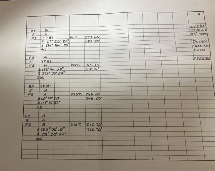 Solved Following the attached field notes of a completed | Chegg.com