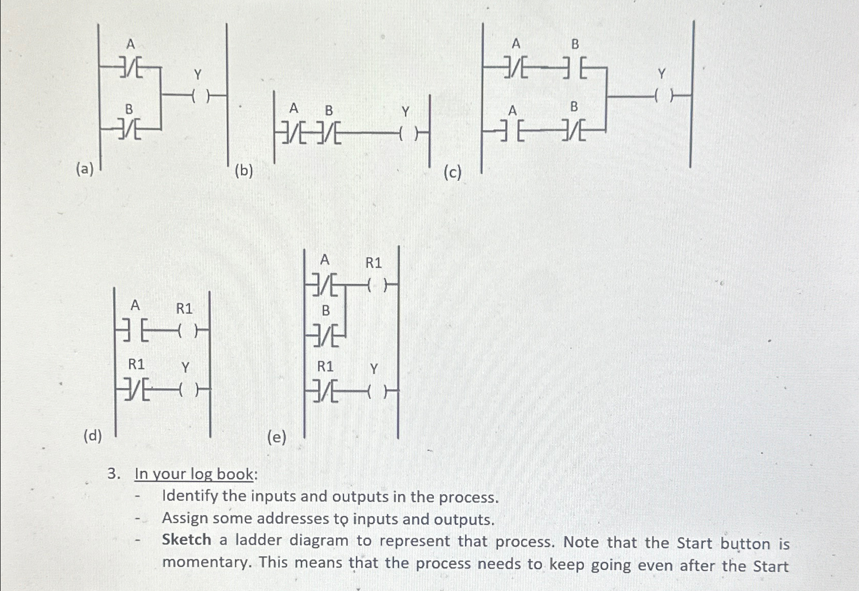 Solved (a)(b)(c)3. ﻿In your log book:Identify the inputs and | Chegg.com