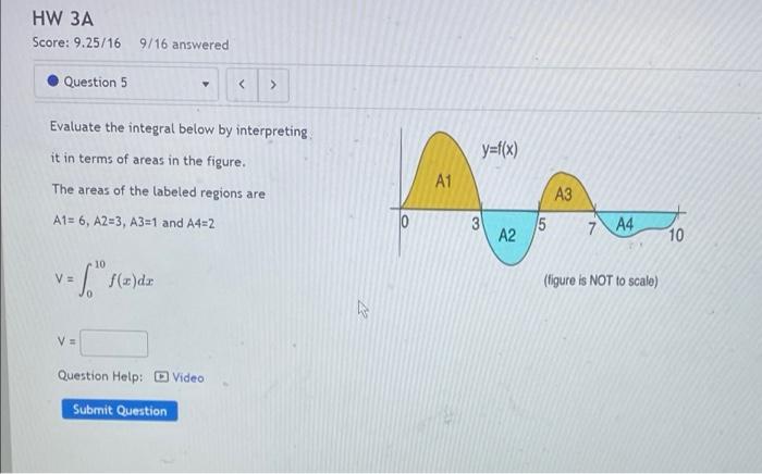 Solved HW 3A Score: 9.25/16 9/16 answered Question 5 | Chegg.com