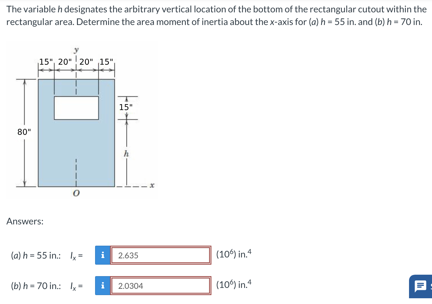 Solved The variable h ﻿designates the arbitrary vertical | Chegg.com