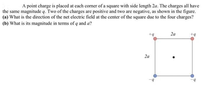Solved A point charge is placed at each corner of a square | Chegg.com