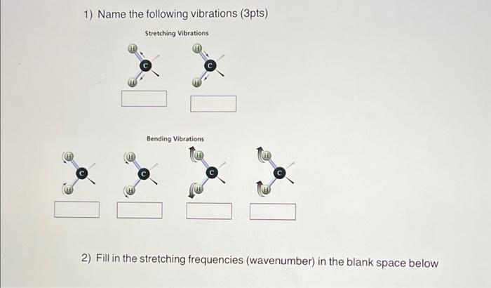 Solved 1) Name the following vibrations (3pts) Stretching | Chegg.com Solved 1) Name the following vibrations (3pts) Stretching | Chegg.com