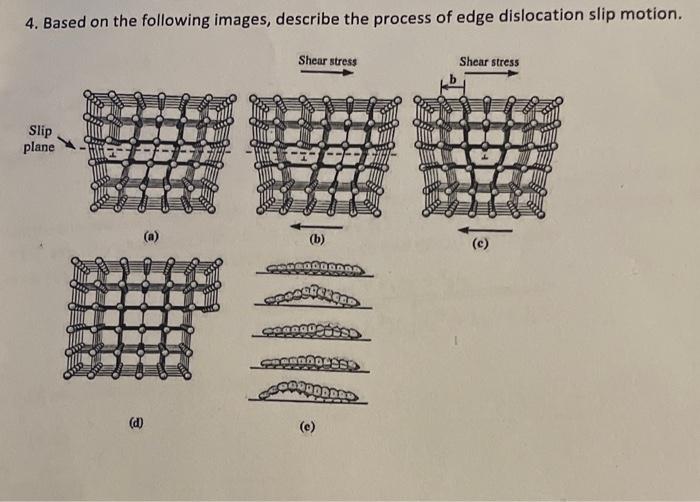 Solved 4. Based on the following images, describe the | Chegg.com