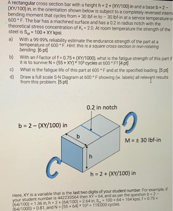 Solved A rectangular cross section bar with a height h = 2 + | Chegg.com