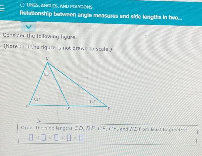 Solved Consider the following figure. (Note that the figure | Chegg.com