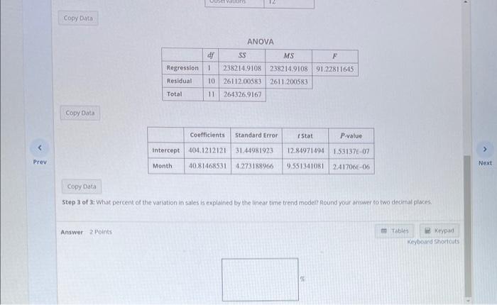 Solved Consider the following monthly sales data for an | Chegg.com