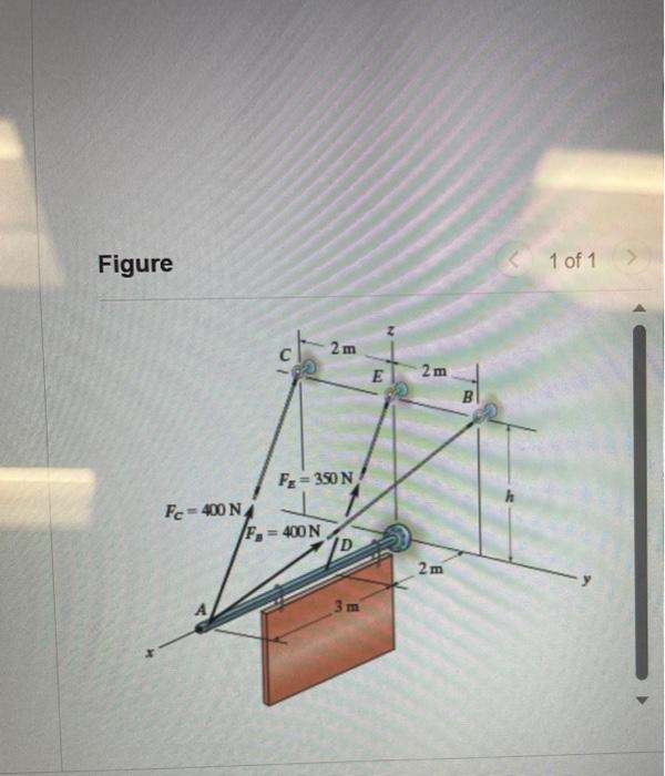 Solved Determine The Coordinate Direction Angle β Of The