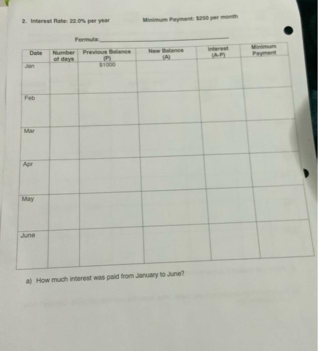 Solved Date: Block Name Credit Card Math Fill out the | Chegg.com