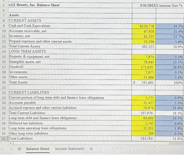 Solved Table 3 5 Common Financial Ratios 1 Short Term