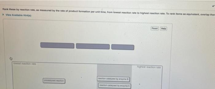 Rank these by reaction rate, as measured by the rate | Chegg.com