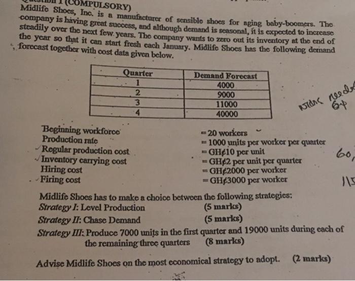 Solved COMPULSORY) Midlife Shoes, Inc. is a manufacturer of | Chegg.com