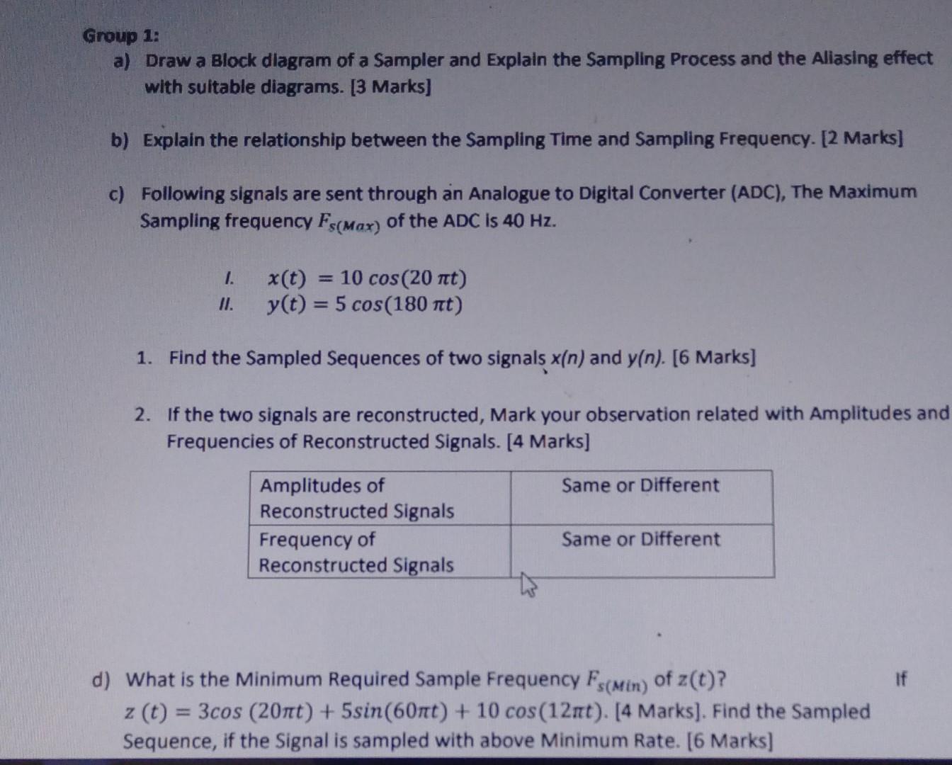 Solved Group 1: a) Draw a Block diagram of a Sampler and | Chegg.com