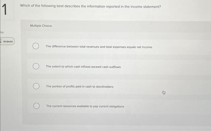 Solved Which of the following best describes the information | Chegg.com