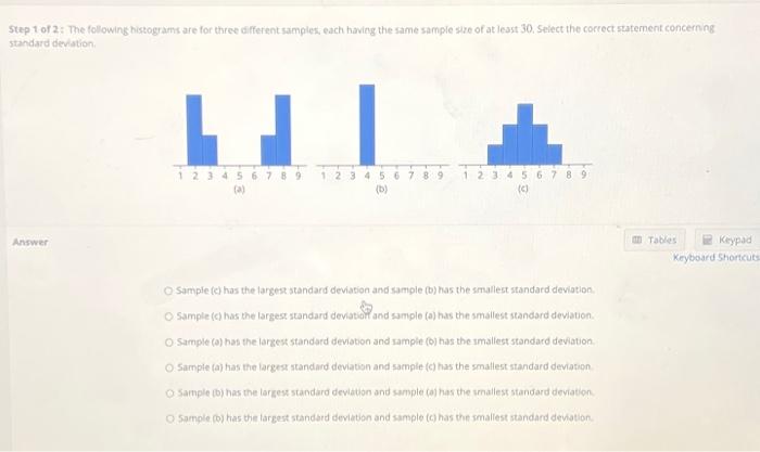 Step 1 of 2: The following histograms are for three | Chegg.com