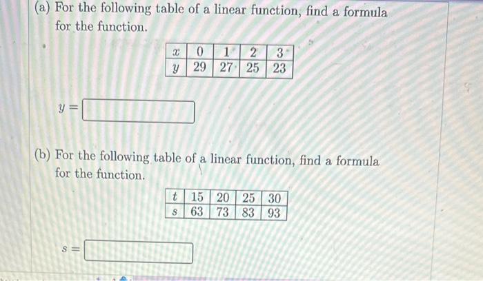 Solved (a) For the following table of a linear function, | Chegg.com
