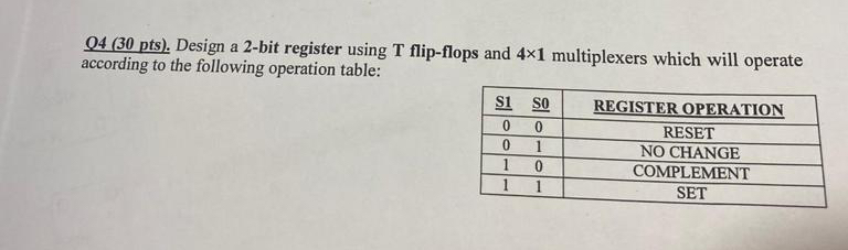Solved O4 ( 30 ﻿pts). ﻿Design a 2-bit register using T | Chegg.com