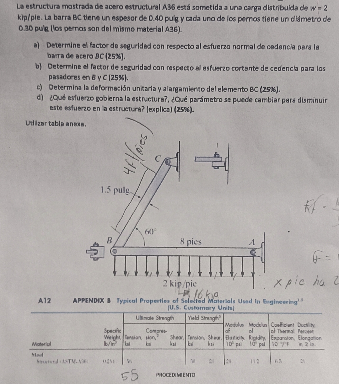 La estructura mostrada de acero estructural A36 ﻿está | Chegg.com