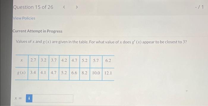 Solved Values of x and g(x) are given in the table. For what | Chegg.com