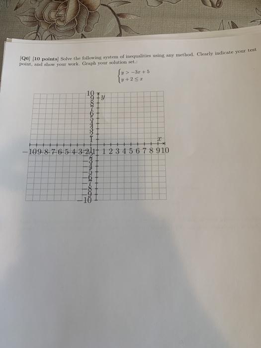 Solved Q6[10 points) Solve the following system of | Chegg.com Solved Q6[10 points) Solve the following system of | Chegg.com