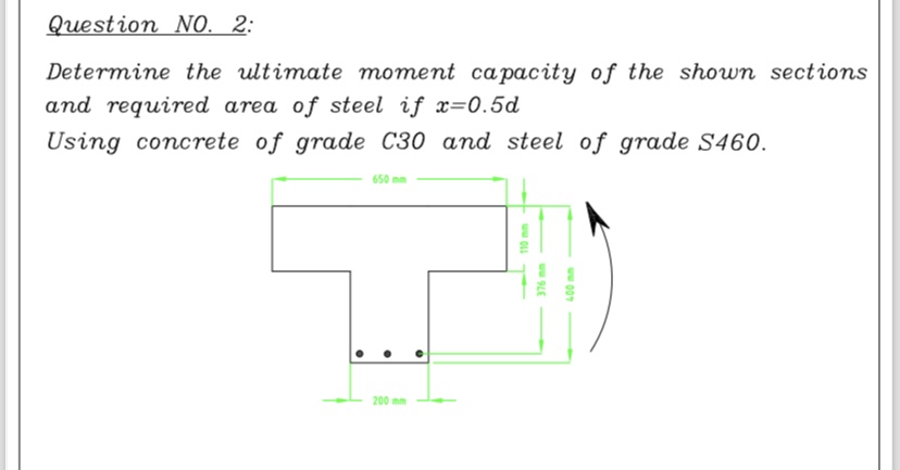 Solved Question NO. 2:Determine the ultimate moment capacity | Chegg.com