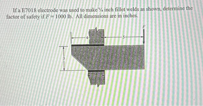 Solved Anwser should involve dimensions for centroid of weld | Chegg.com