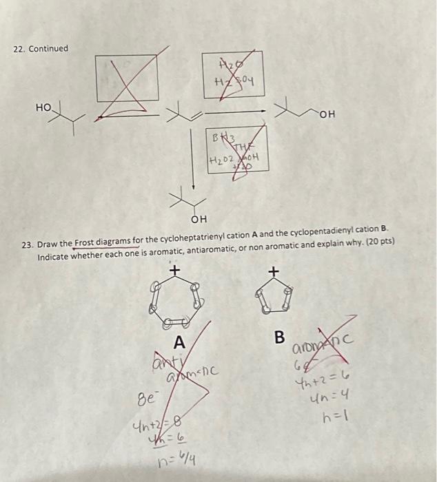 Solved 23. Draw the Frost diagrams for the cycloheptatrienyl | Chegg.com