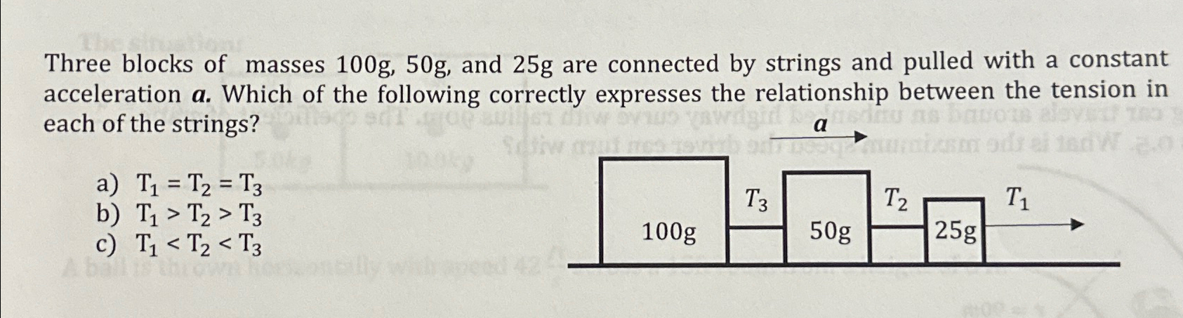 Solved Three blocks of masses 100g,50g, ﻿and 25g ﻿are | Chegg.com