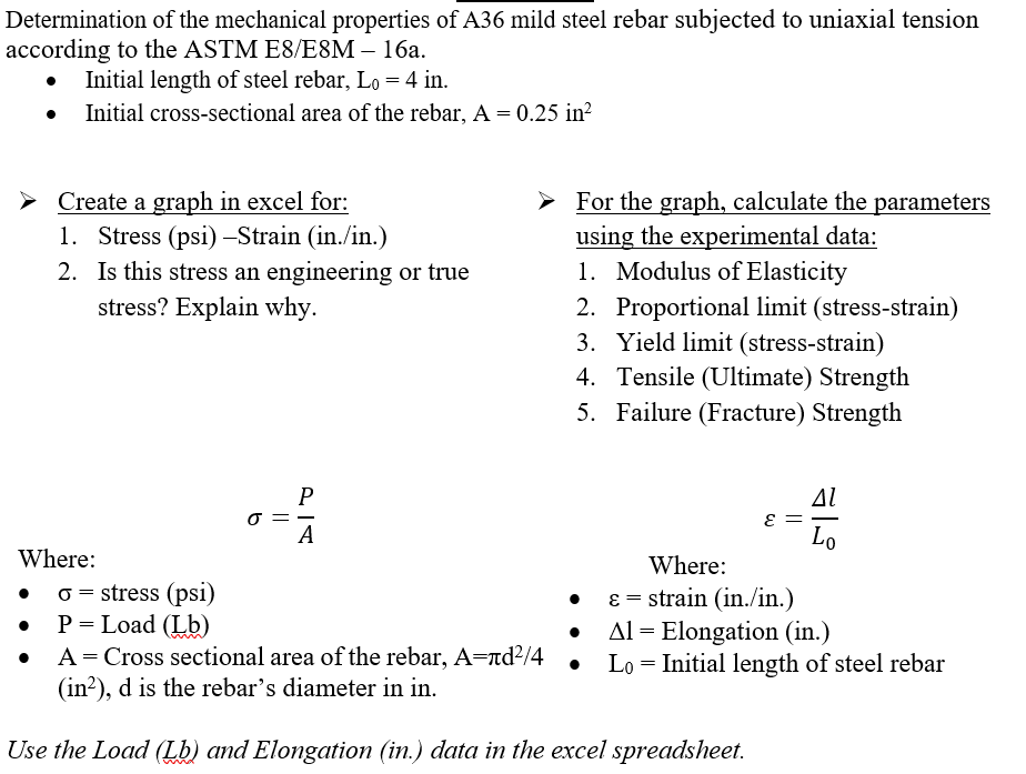 Load (lb) \Delta L | Chegg.com