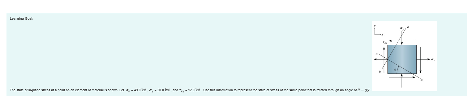 Learning Goal:Part A - ﻿Normal and shear stress on | Chegg.com