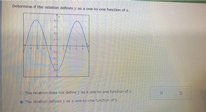Solved Determine if the relation defines y as a one-to-one | Chegg.com