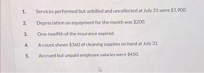 1. Services performed but unbilled and uncollected at | Chegg.com