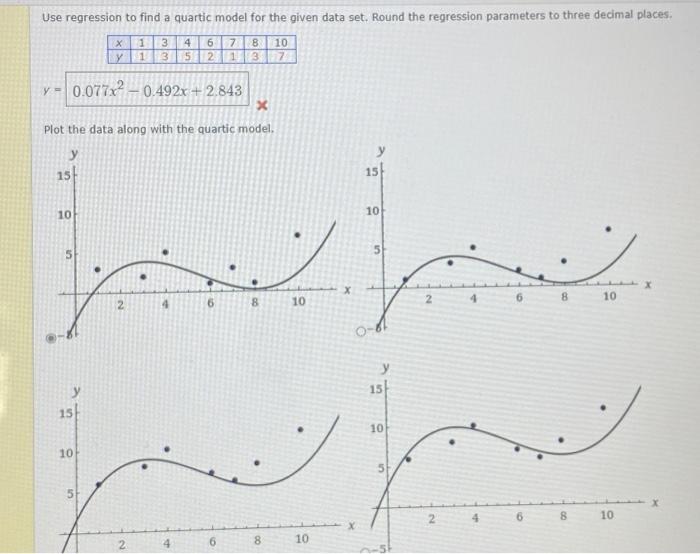 Solved Use regression to find a quartic model for the given | Chegg.com