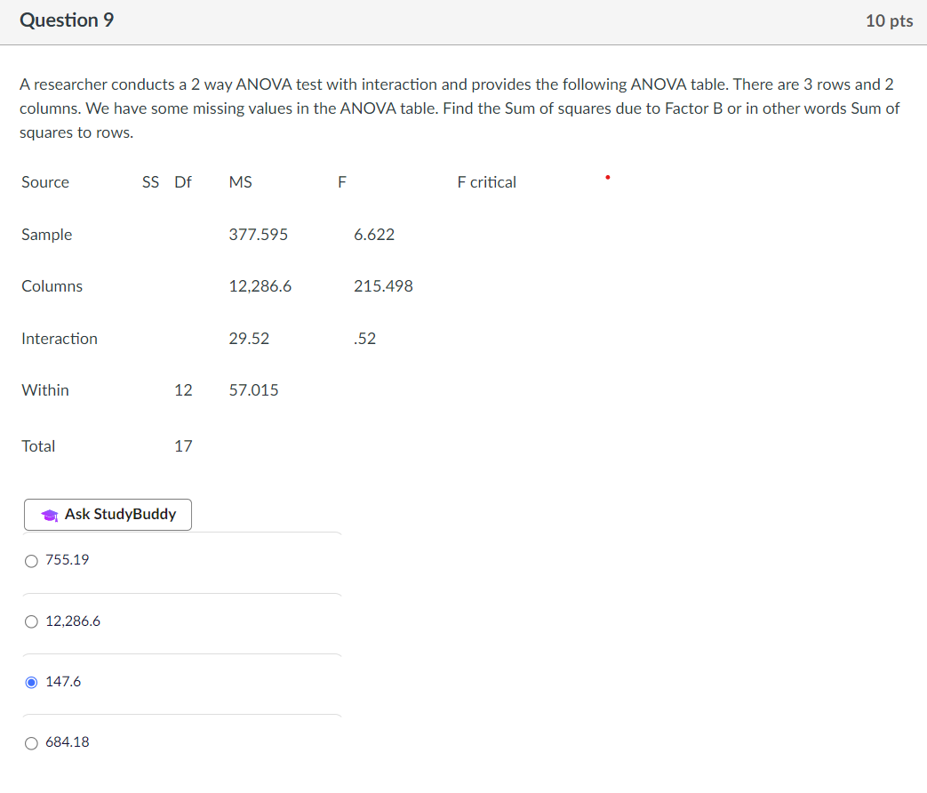 Solved A researcher conducts a 2 ﻿way ANOVA test with | Chegg.com