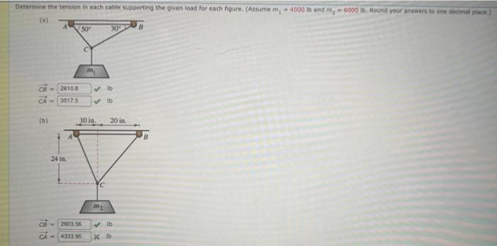 Solved Determine the tensinn in each cable supporting the | Chegg.com