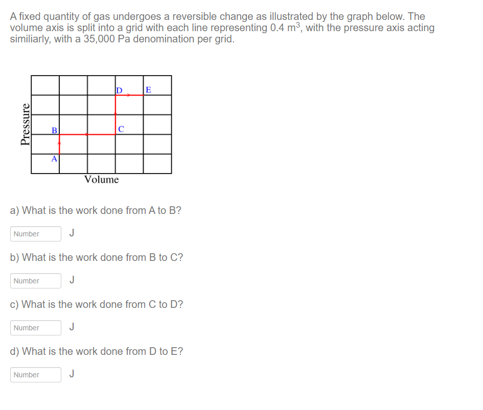 Solved A fixed quantity of gas undergoes a reversible change | Chegg.com