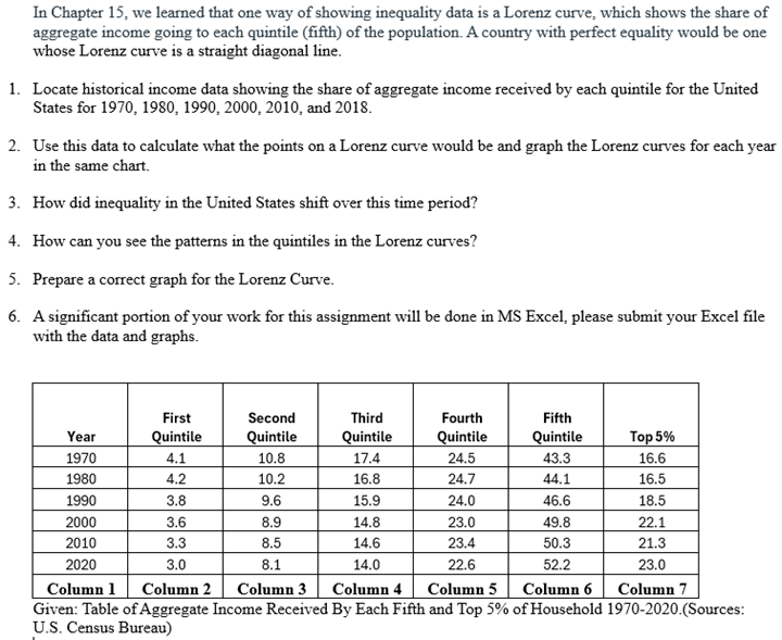 Solved In Chapter 15, ﻿we learned that one way of showing | Chegg.com