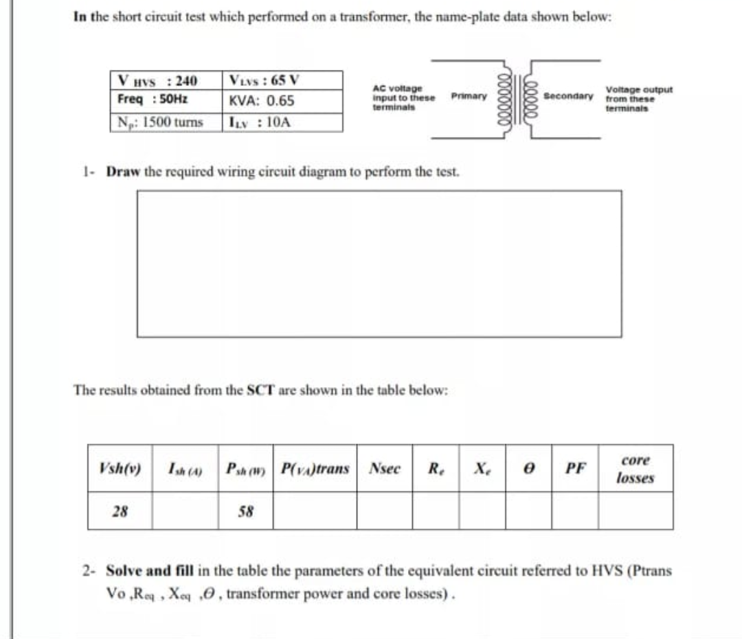 Understanding Short Circuit Test Diagrams: A Comprehensive Guide