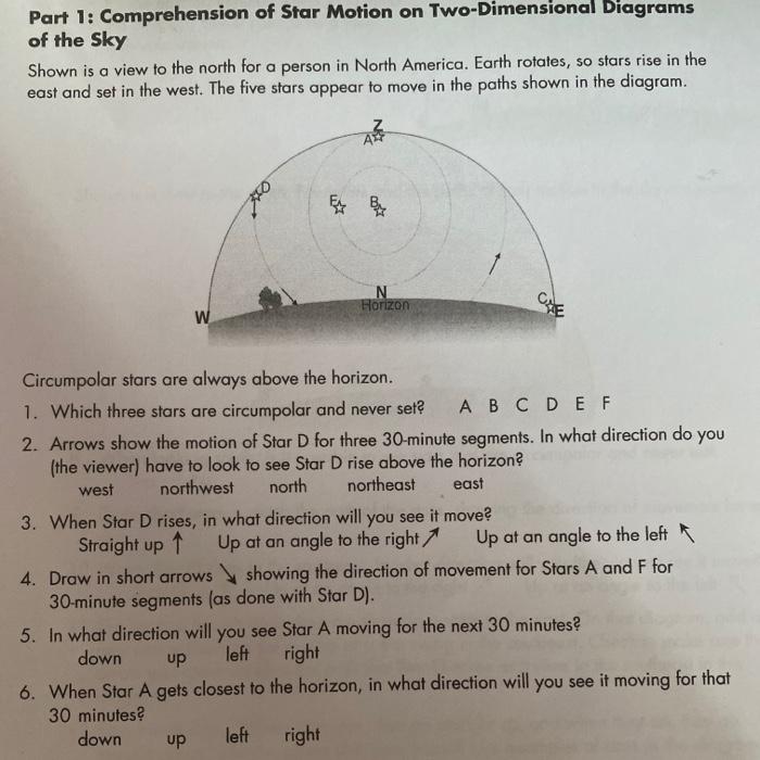 Solved Part 1: Comprehension of Star Motion on | Chegg.com