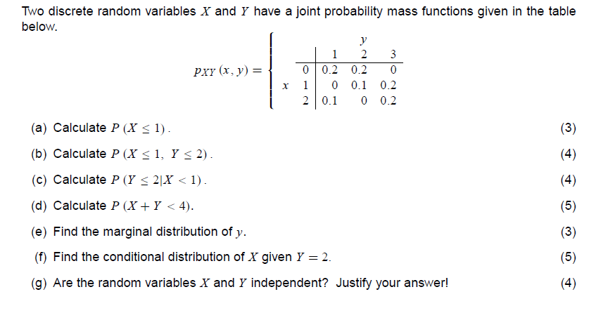 Solved Two discrete random variables x ﻿and Y ﻿have a joint | Chegg.com