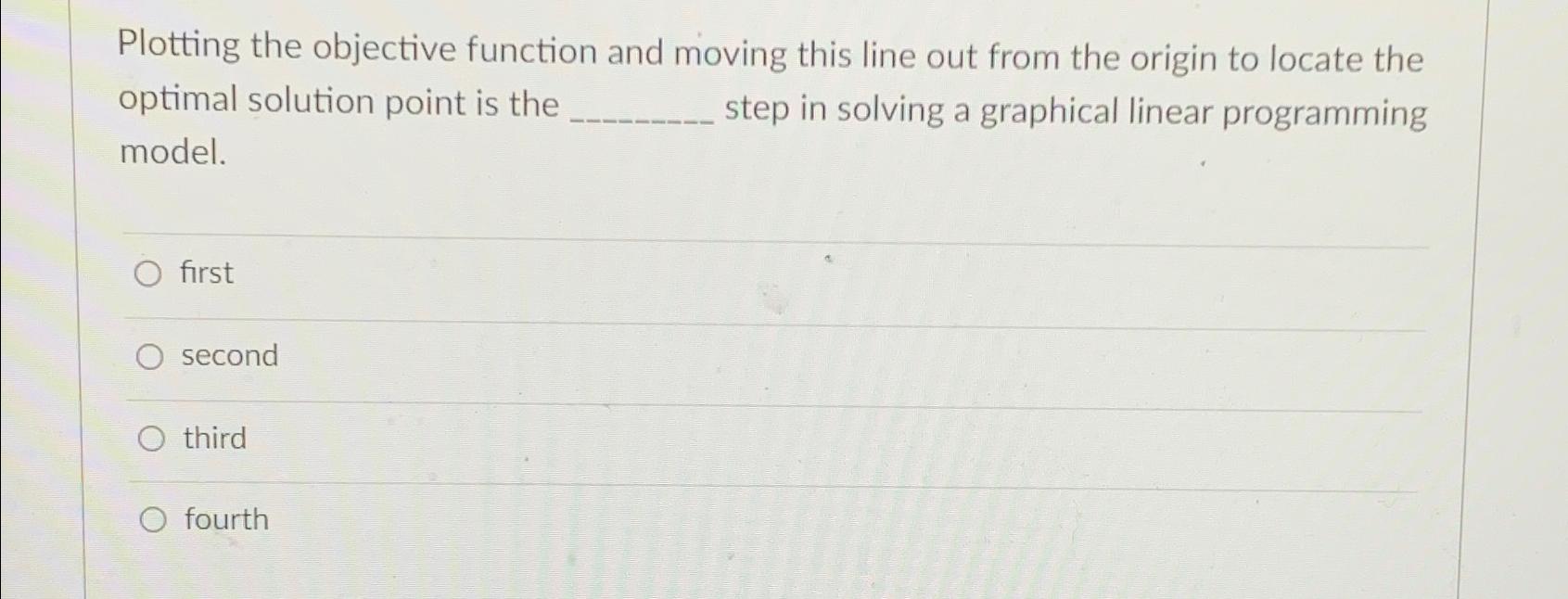 Solved Plotting the objective function and moving this line | Chegg.com