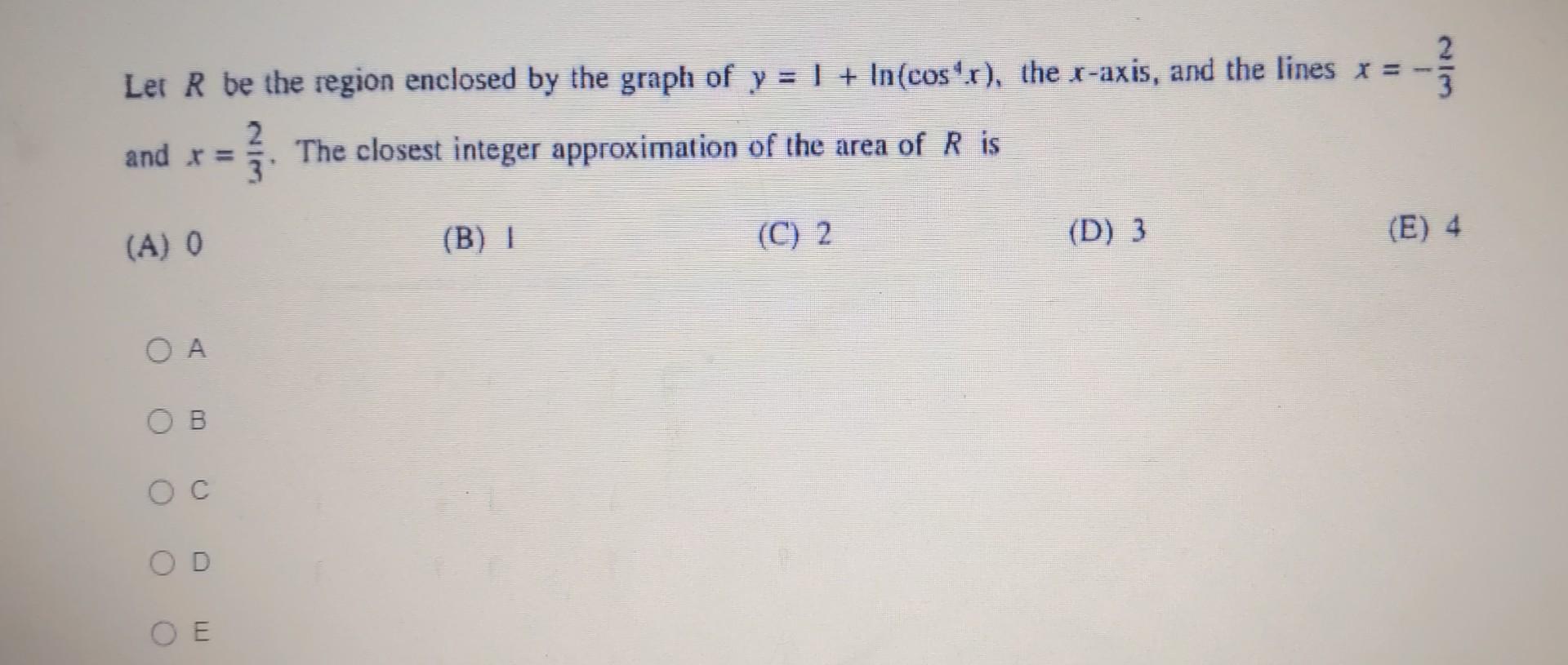 Solved Let R be the region enclosed by the graph of | Chegg.com