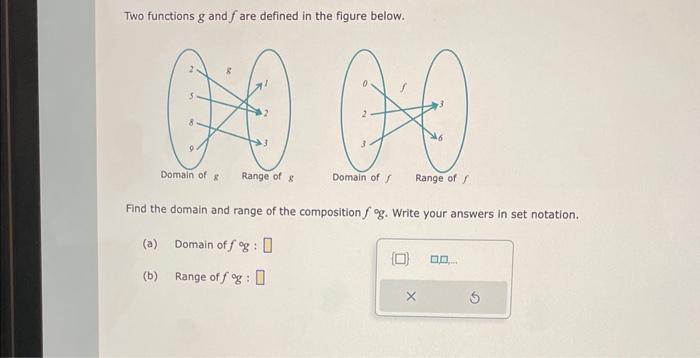 Solved Two functions g and f are defined in the figure | Chegg.com