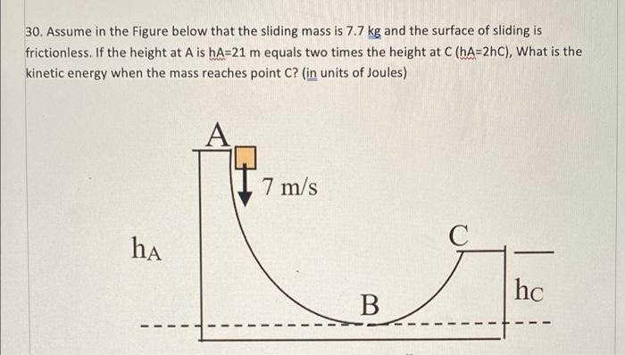 Solved 30. Assume in the Figure below that the sliding mass | Chegg.com
