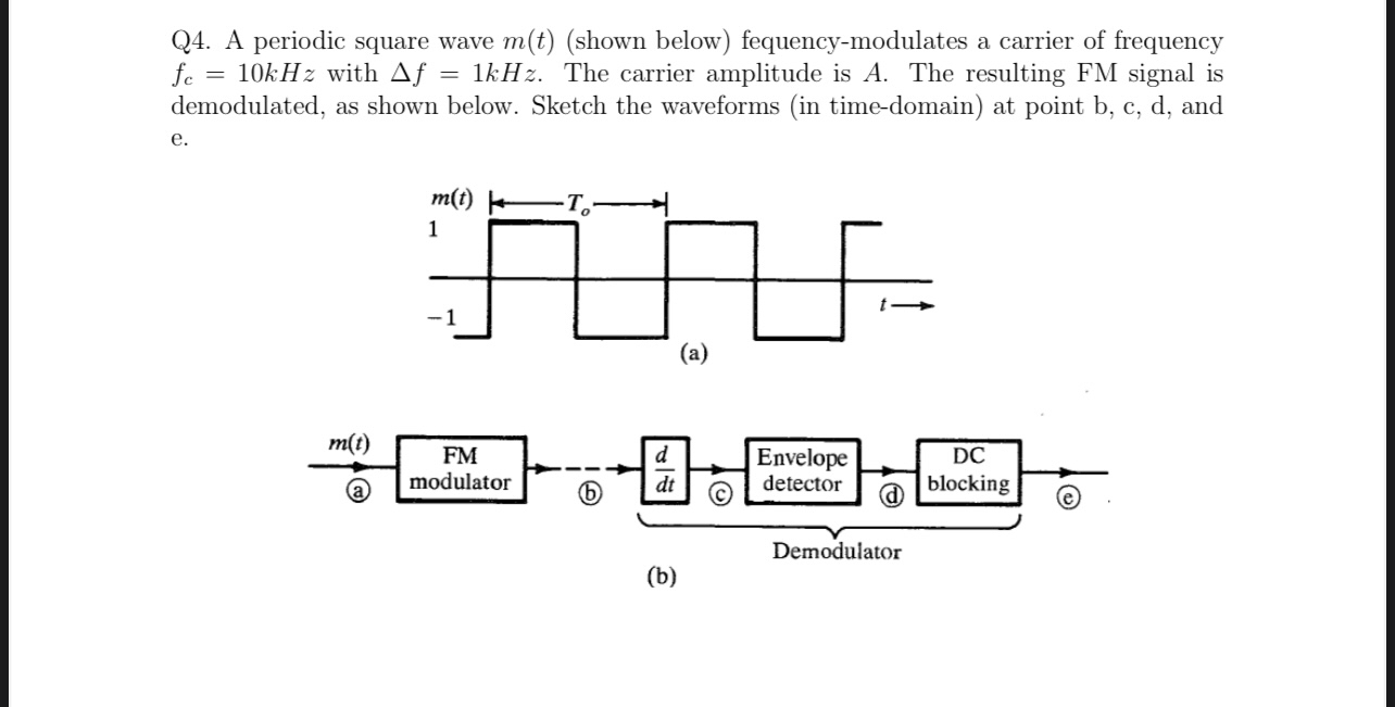 Solved Q4 ﻿a Periodic Square Wave M T Shown Below