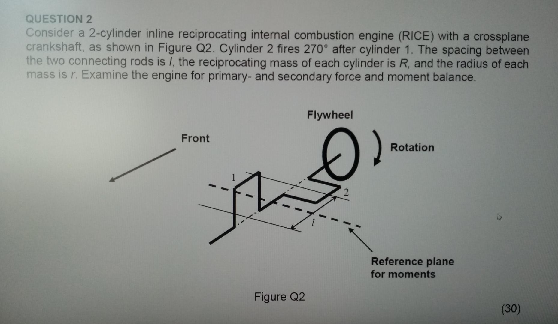 Solved QUESTION 2 Consider a 2-cylinder inline reciprocating | Chegg.com