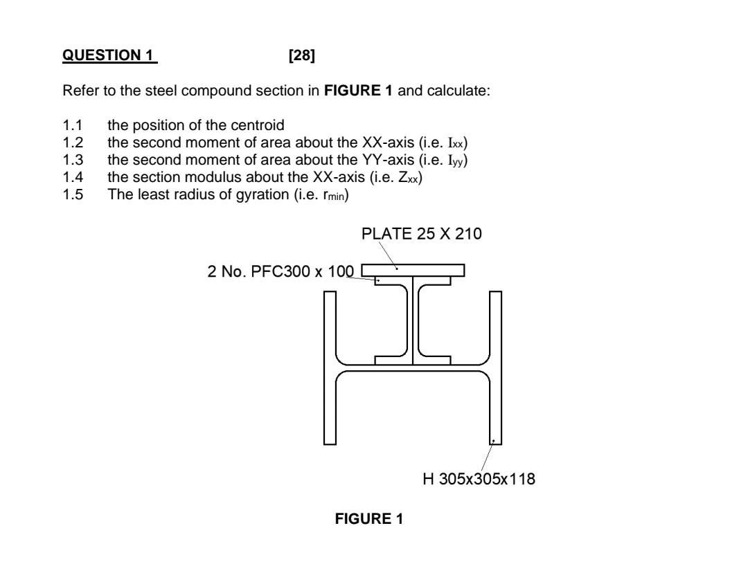 Solved QUESTION 1 [28] Refer to the steel compound section | Chegg.com