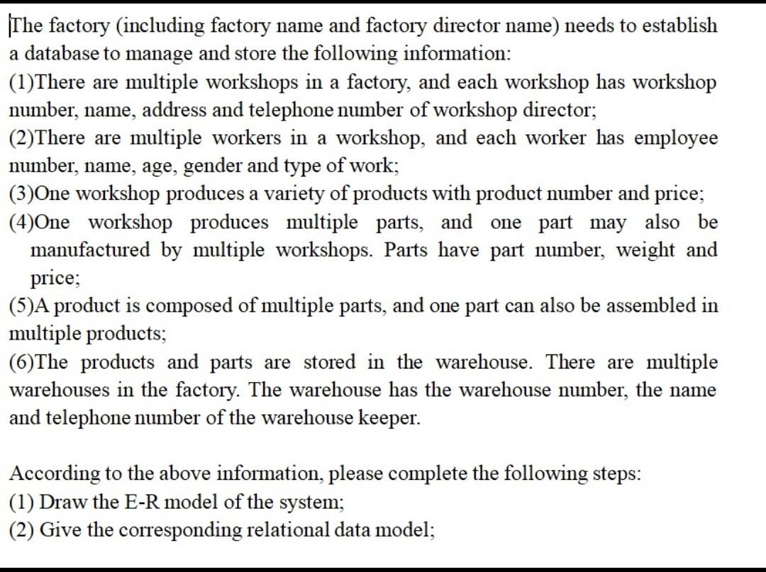 Solved The factory (including factory name and factory | Chegg.com